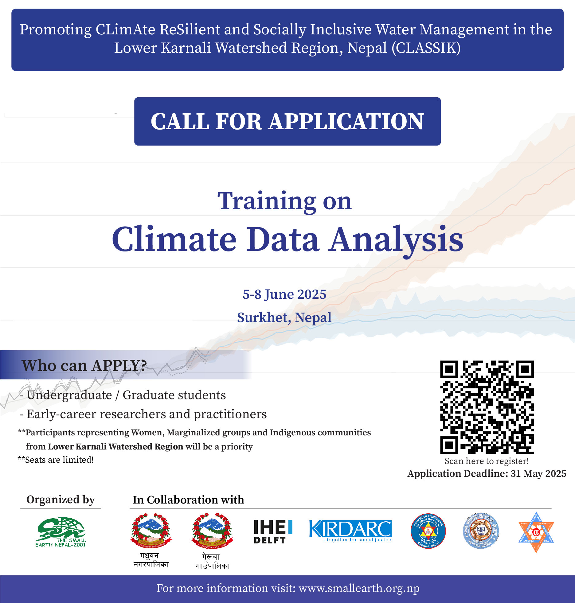 Closed Karnali Edition Training On Climate Data Analysis The Small Closed Karnali Edition Training On Climate Data Analysis The Small